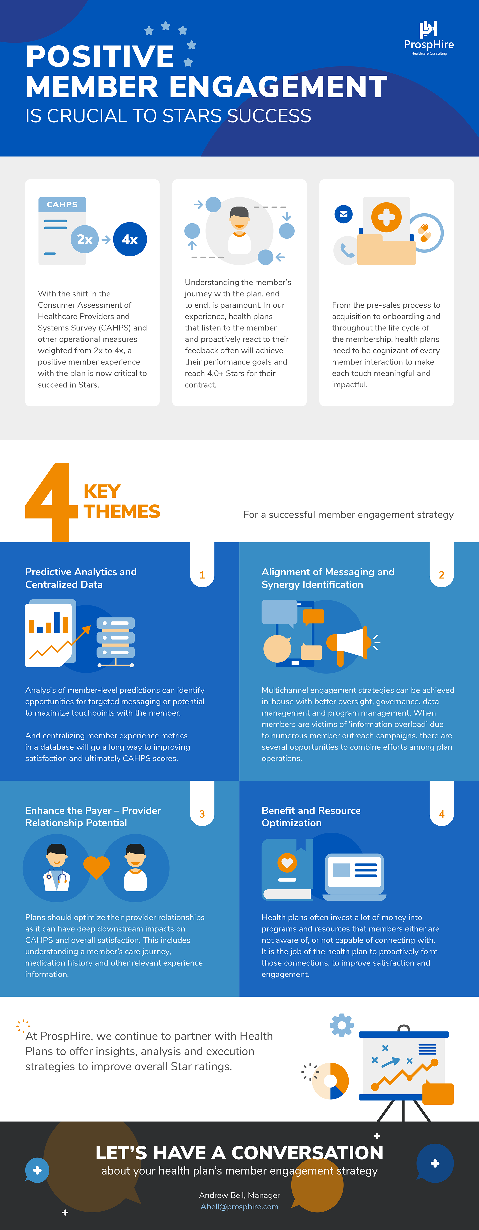 Positive Member Engagement is Crucial to Stars Success