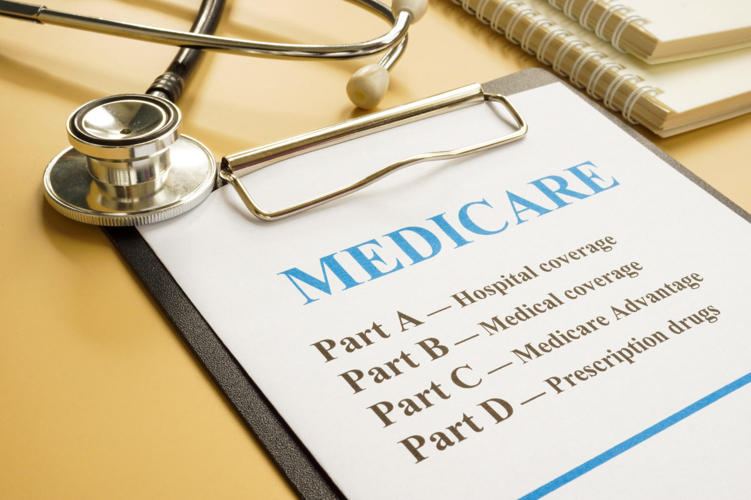 Understanding the 2023 Medicare Advantage Proposed Rule