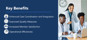 Changes in the Medicaid Delivery Model in Ohio