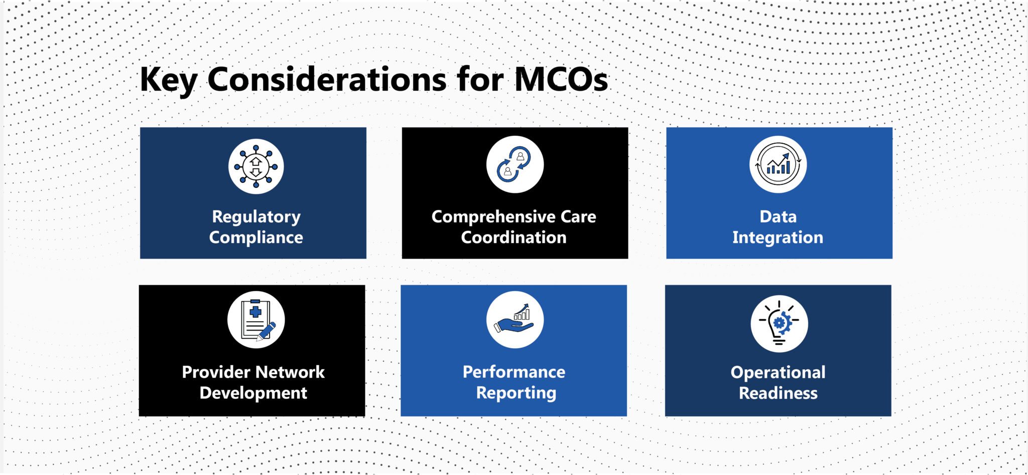 Changes in the Medicaid Delivery Model in Ohio
