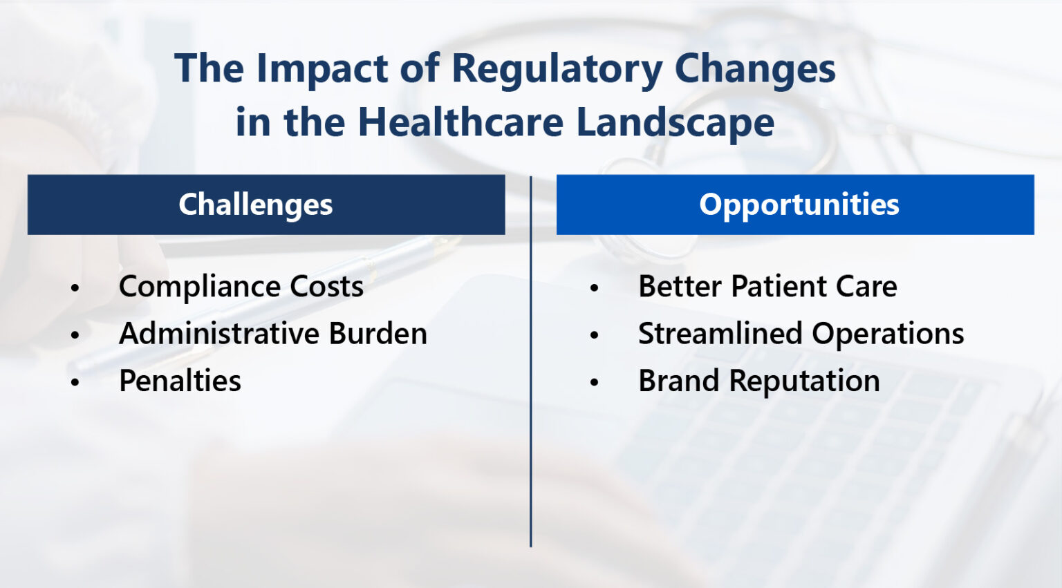 Navigating Regulatory Changes and Compliance in Healthcare